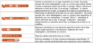 Bloques en Scratch - ProgramoSimple.com